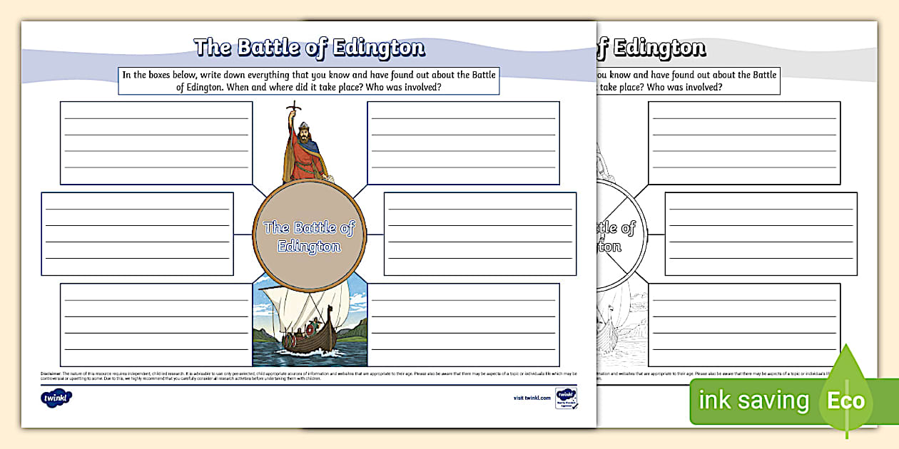 The Battle of Edington Mind Map (teacher made) - Twinkl