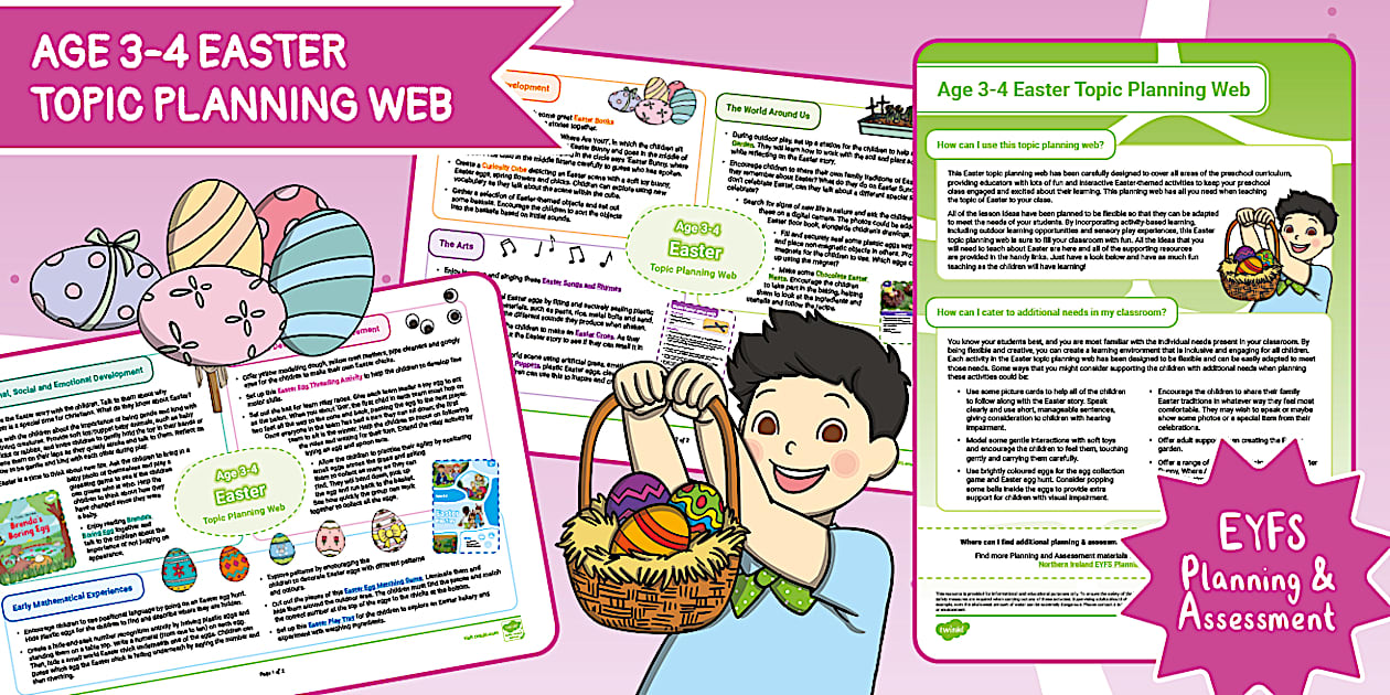 Northern Ireland Kindergarten Age3-4 Topic Planning Web: Easter