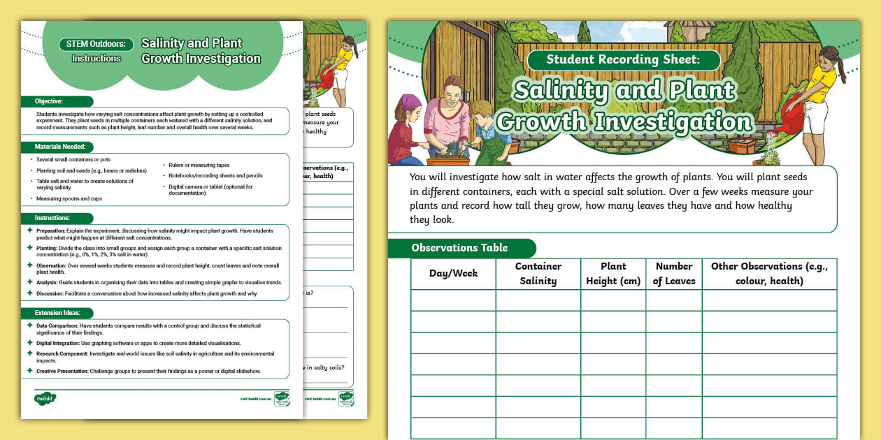 STEM Outdoors: Salinity and Plant Growth Investigation