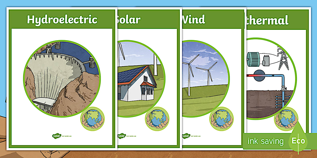 Renewable Energy Posters (teacher made) - Twinkl