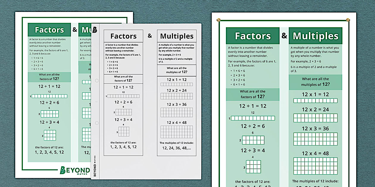 Factors and Multiples Poster (teacher made) - Twinkl