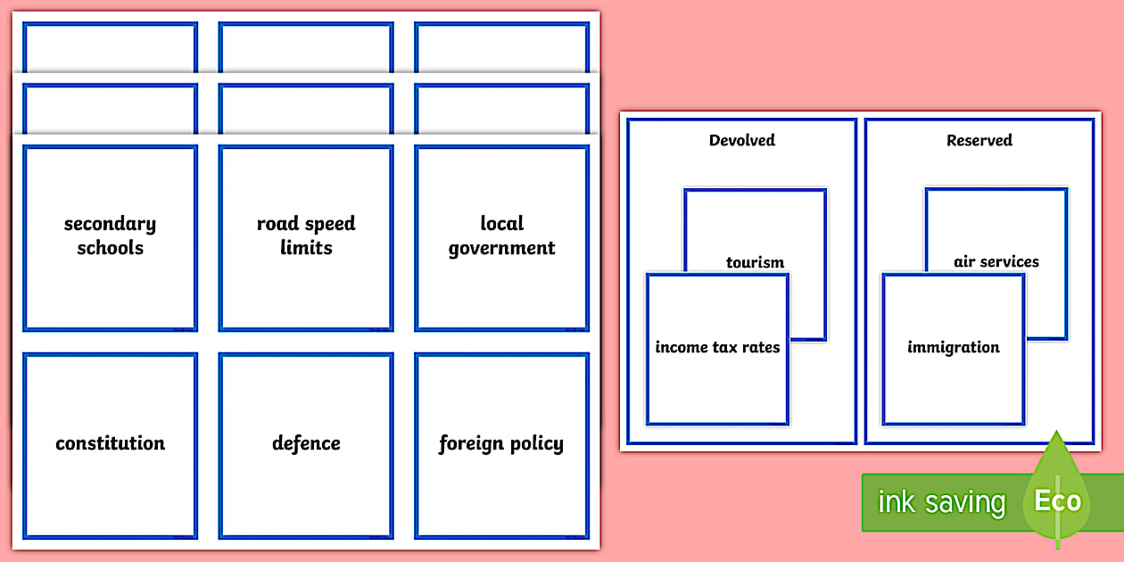 Devolved and Reserved Powers - Scottish Politics Resource