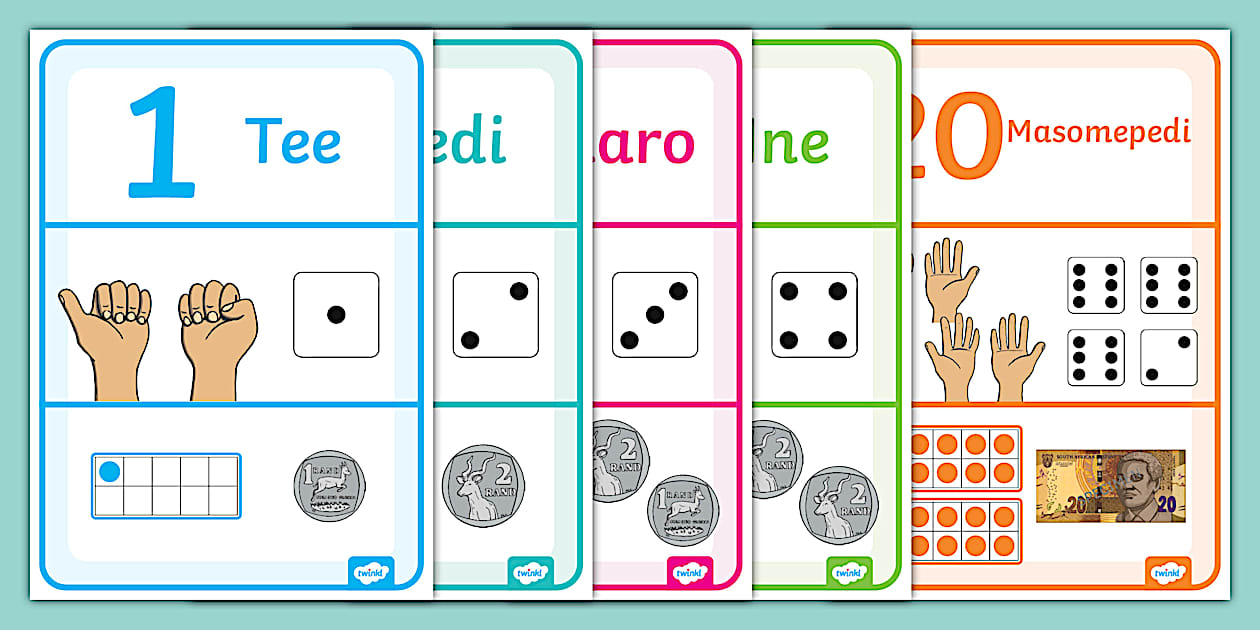 Visual Number Line with Ten-Frames Display Posters SA Money Version Sepedi