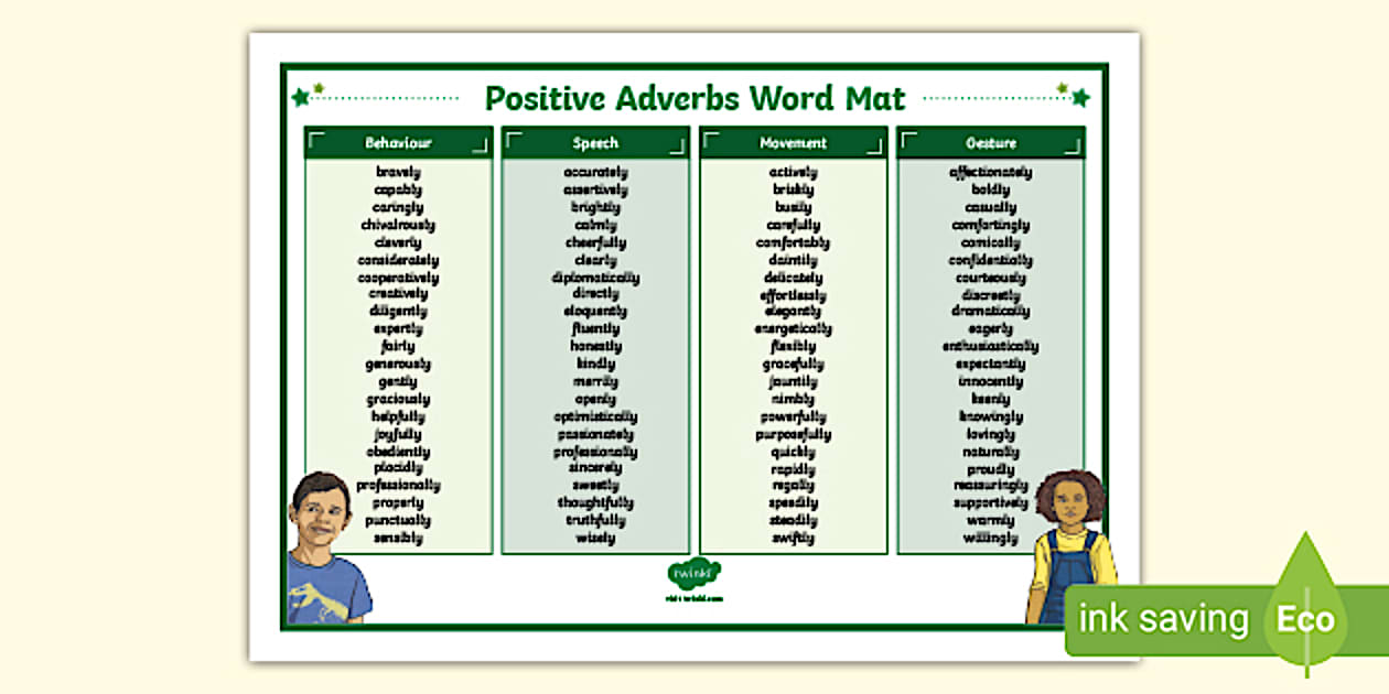 KS2 Positive Adverbs Word Mat - Primary Resources - Twinkl