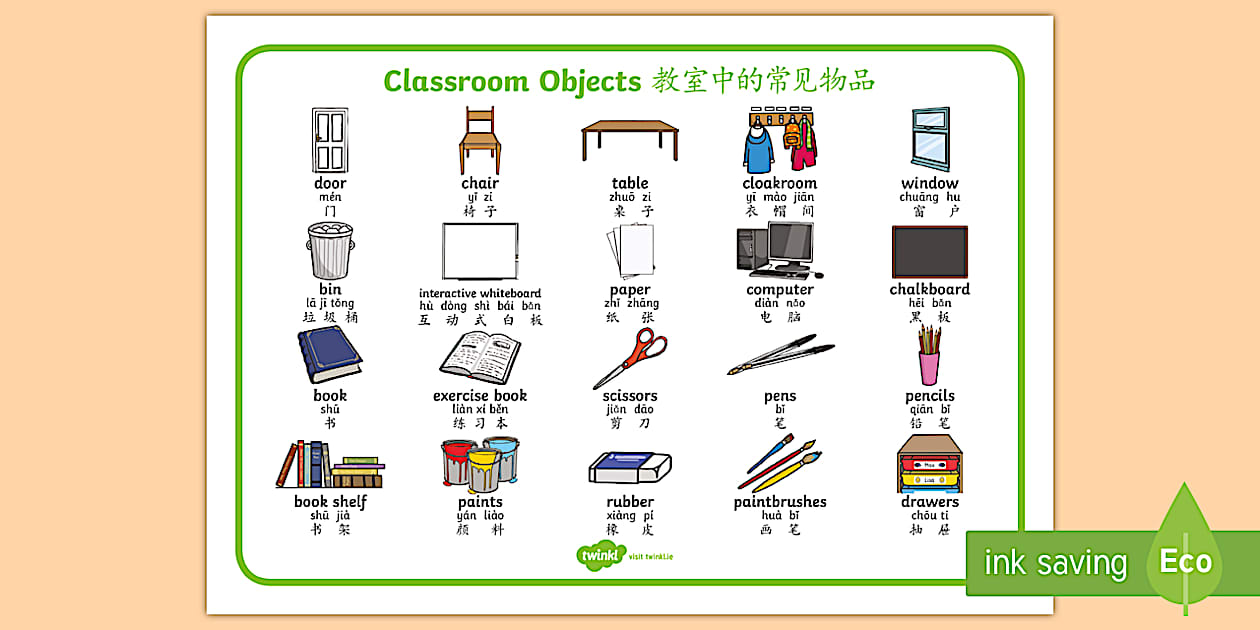 Editable Classroom Objects Word Mat English/Mandarin Chinese/Pinyin