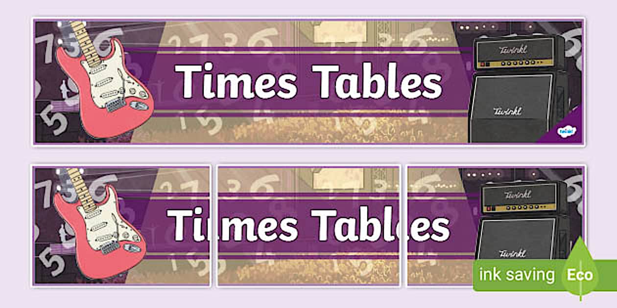 Guitar-Themed Times Tables Display Banner - KS2 - Twinkl