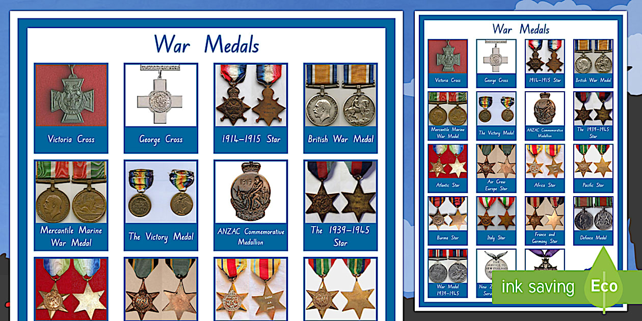 War Medals Display Poster - ANZAC Day Resources - Twinkl