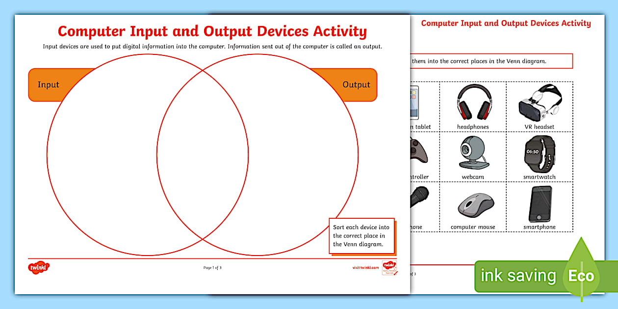Computer Input and Output Devices Activity - Computing Computer Input and Output Devices Activity - Computing