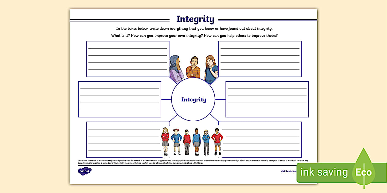 What is Integrity? Mind Map (teacher made) - Twinkl