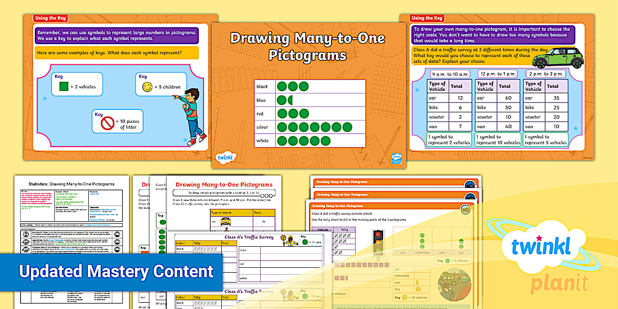 Y2 Draw Pictograms PlanIt Maths Mastery Lesson 6 - Twinkl