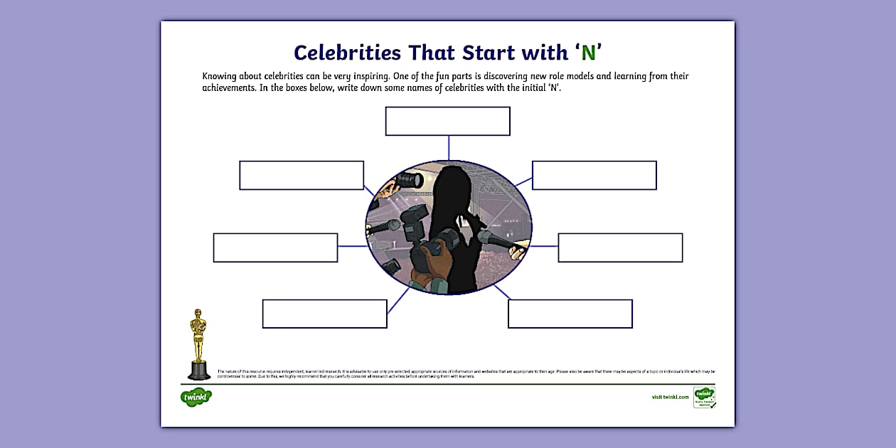 Celebrities That Start with 'N' Activity Sheet