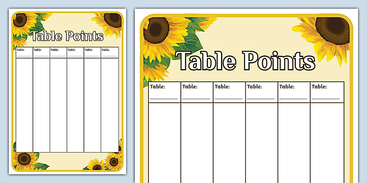 Sunflower-Themed Table Points Display Poster (teacher made)