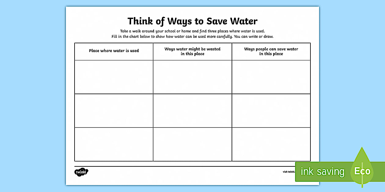 Save Water Activity for Kids | Aus Curriculum | Twinkl