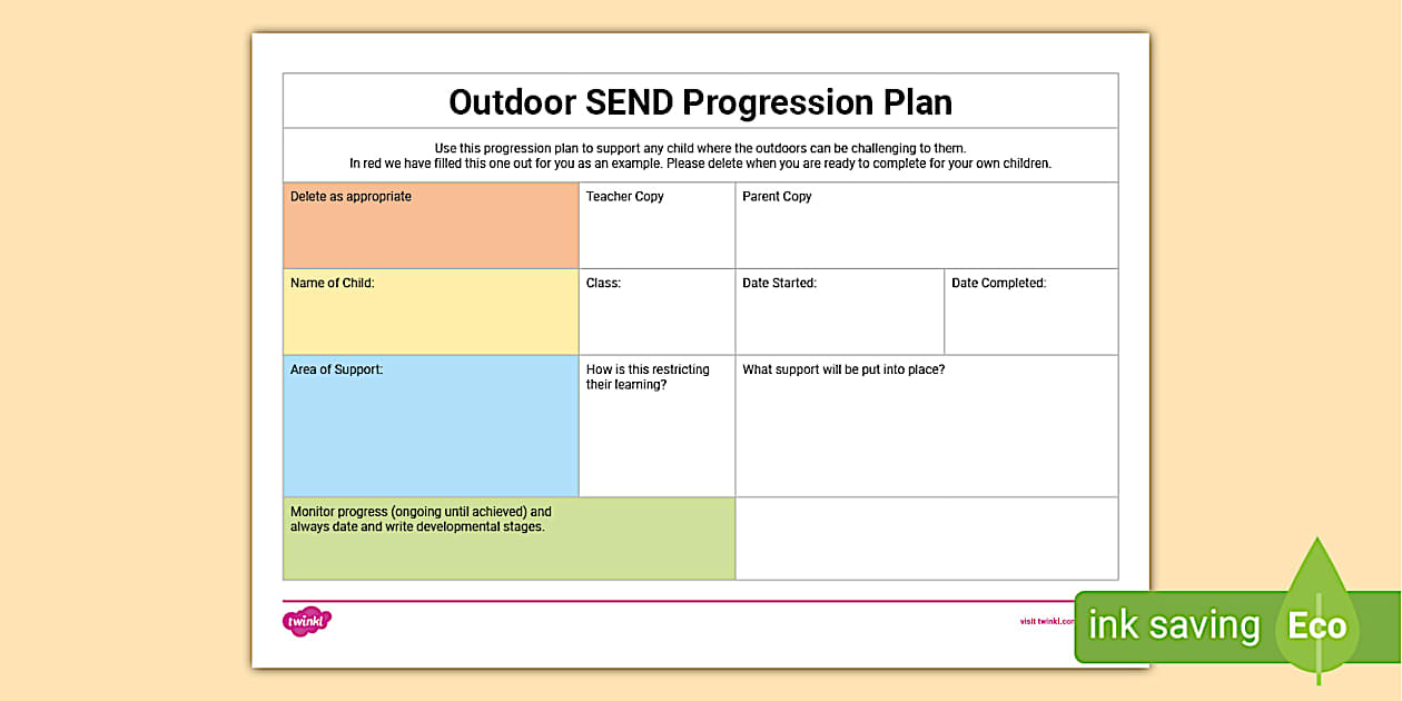 SEND: Outdoor Progression Plan (teacher made) - Twinkl