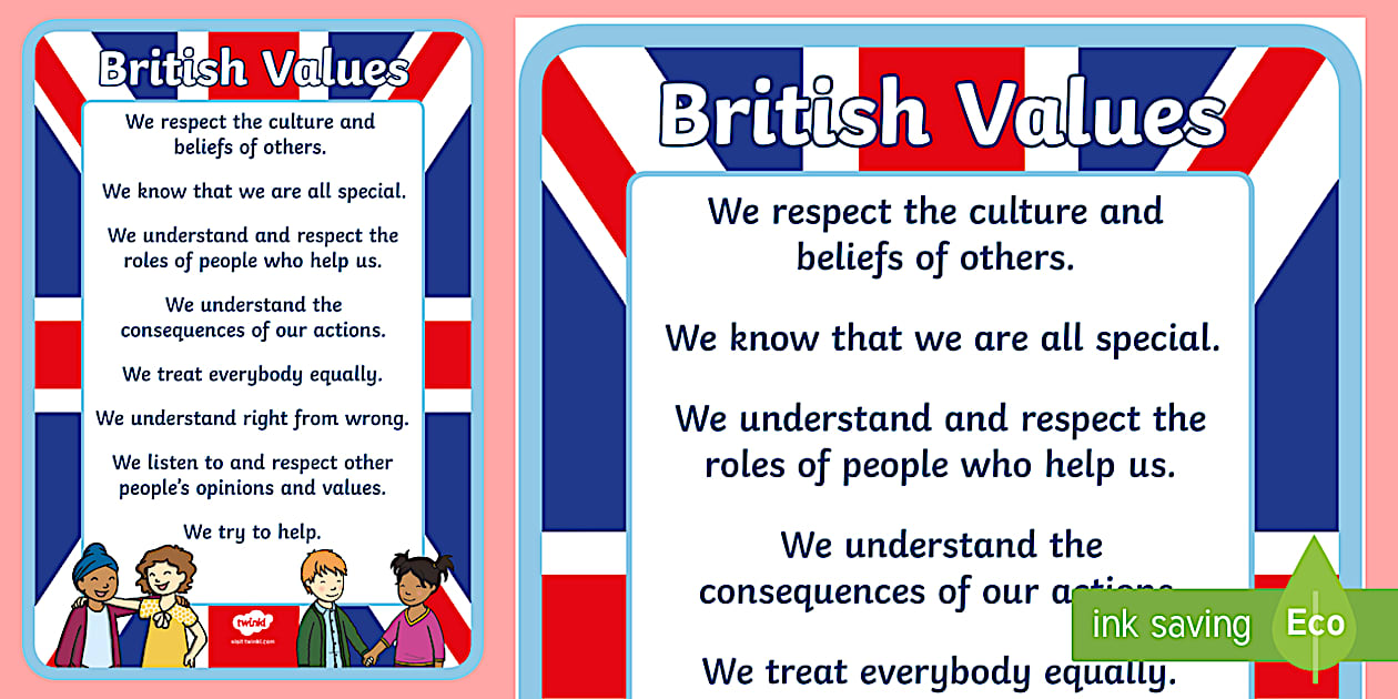 Editable British Values Display Poster (teacher made)