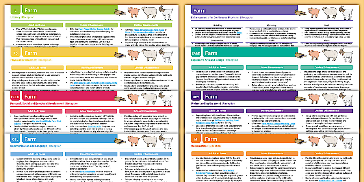 EYFS Farm Activity Planning/Continuous Provision (Reception)