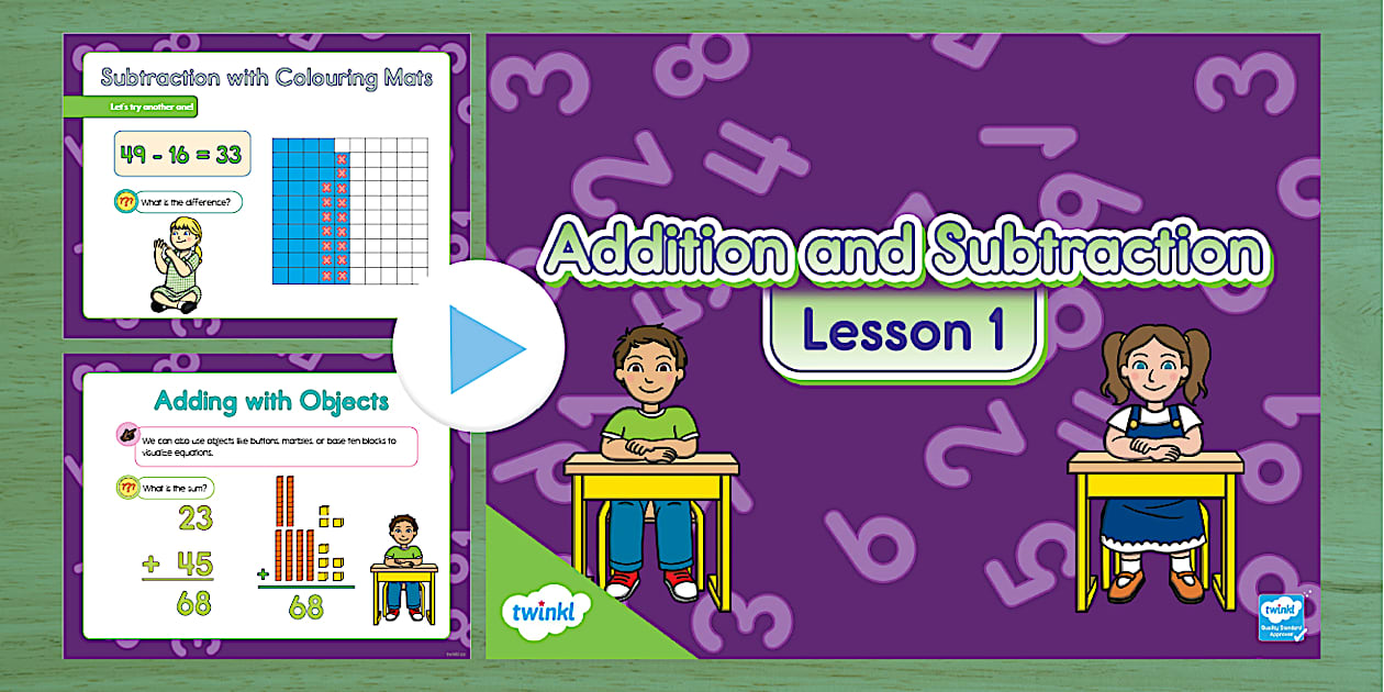 Grade 2 Addition and Subtraction PowerPoint Lesson 1