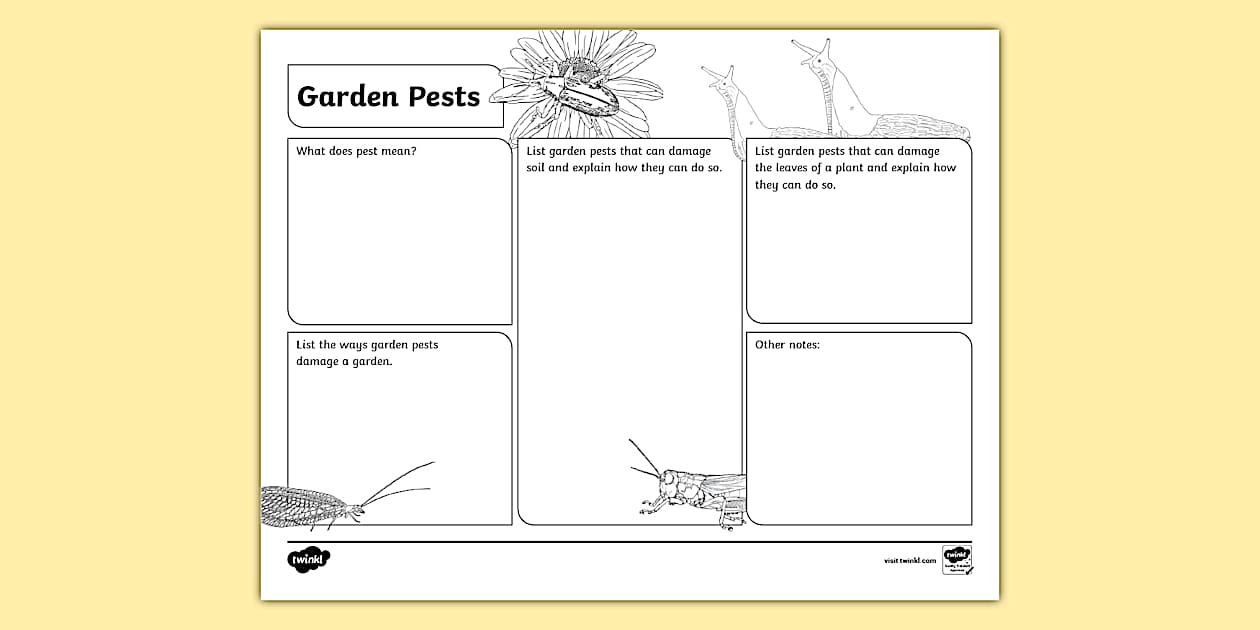 Garden Pests Mind Map Worksheet for 6th-8th Grade - Twinkl