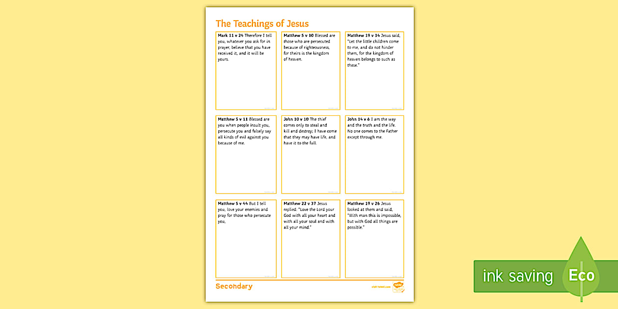 The Teachings of Jesus Card Sort Worksheet / Worksheet - Secondary - RE