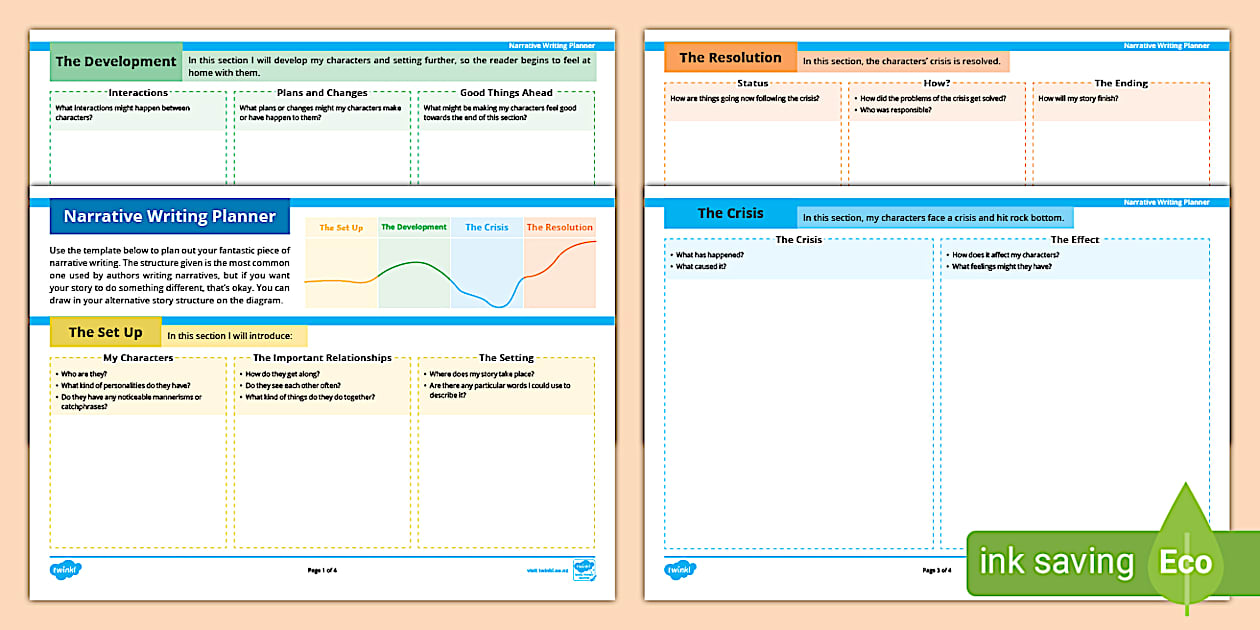 Year 7-8 Narrative Writing Planning Template (teacher made)