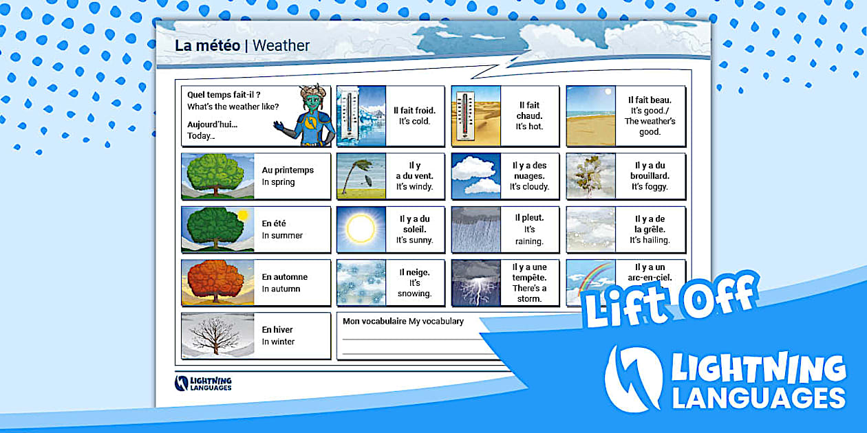 👉 French Weather Knowledge Organiser - Lightning Languages