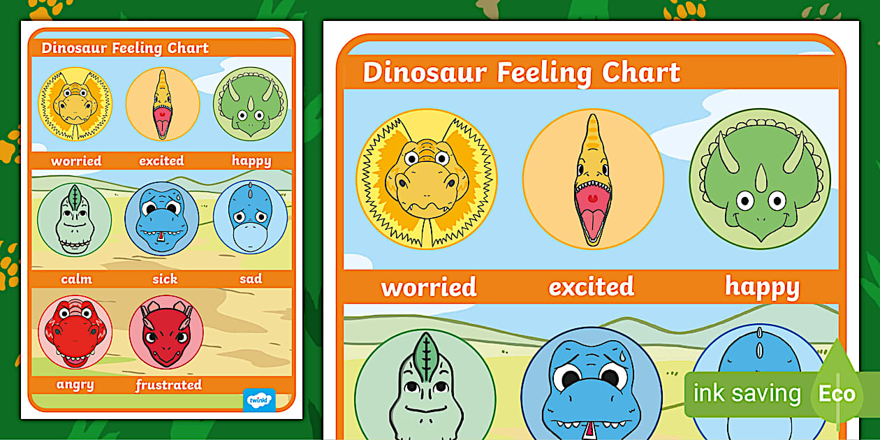 Dinosaur Feelings Chart Display Poster - Twinkl