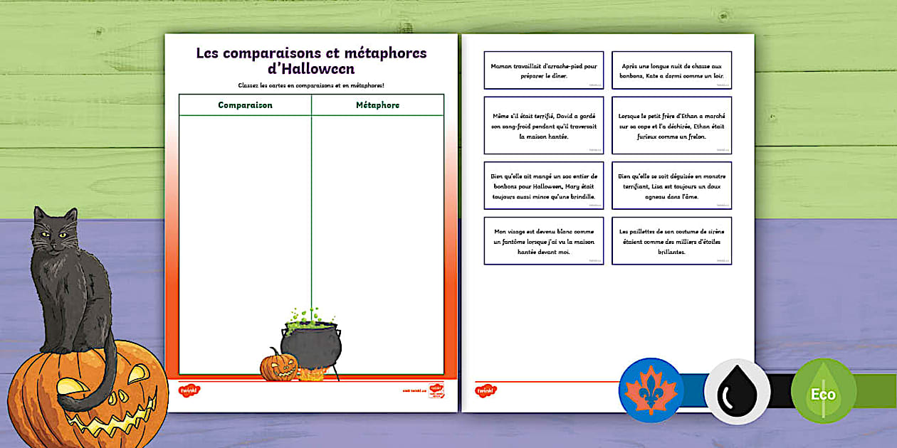 Halloween Similes and Metaphors Sorting Activity French