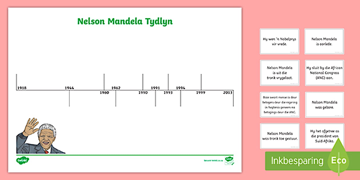 Nelson Mandela Graad 4 Tydlyn Aktiwiteit - Twinkl