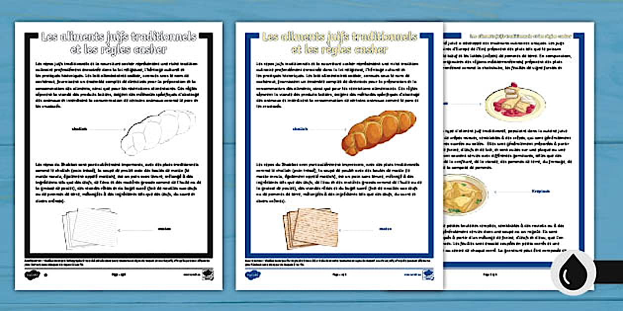 Judaism Traditional and Kosher Foods Reading Comprehension French