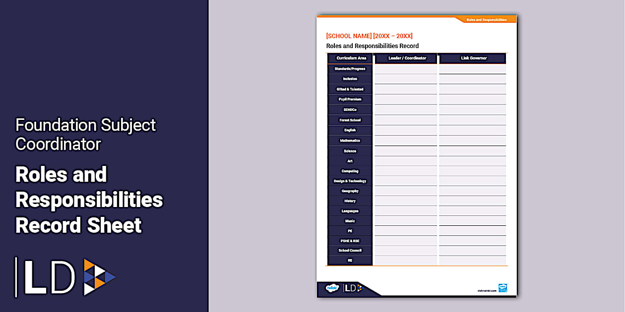 Foundation Subject Coordinator Roles and Responsibilities Record