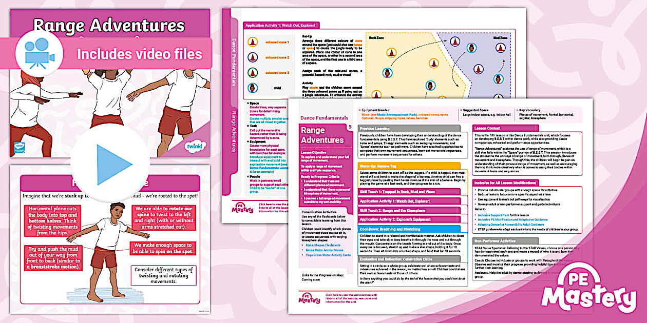 Dance Fundamentals Lesson 5 - Range Adventures - Twinkl
