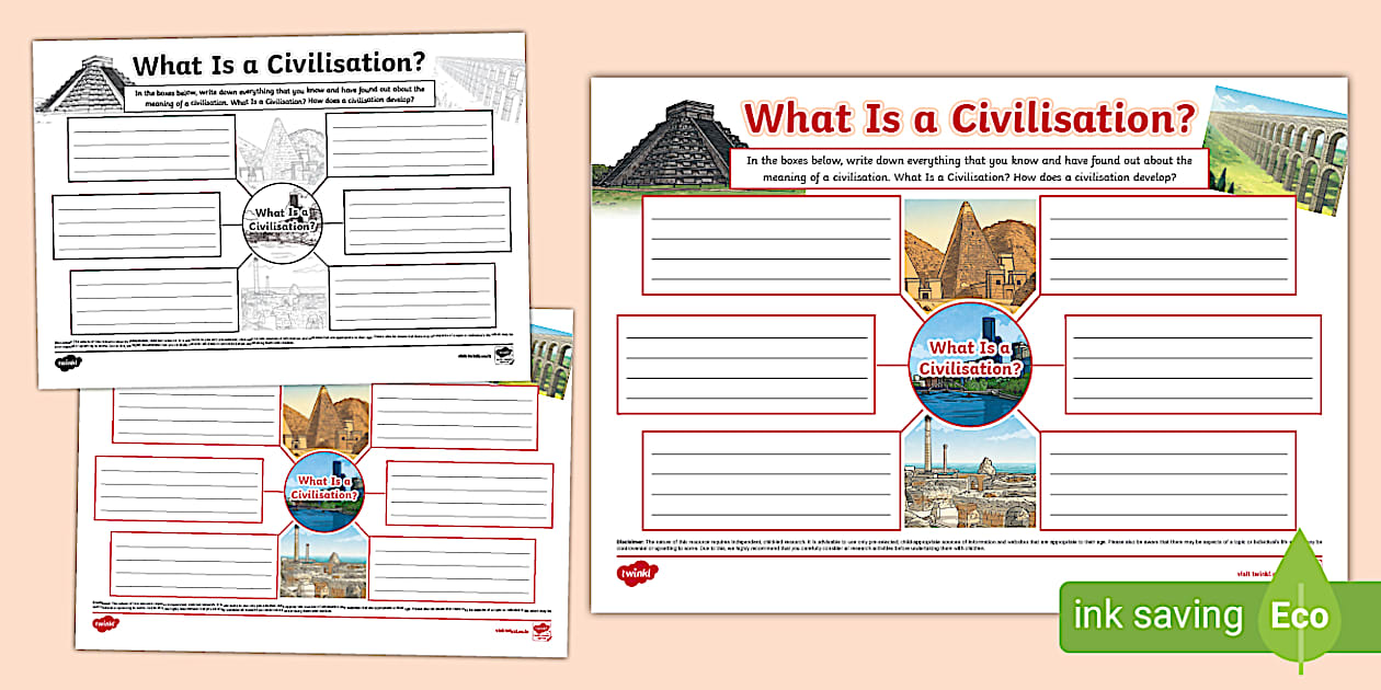 What Is a Civilisation? Mind Map (teacher made) - Twinkl
