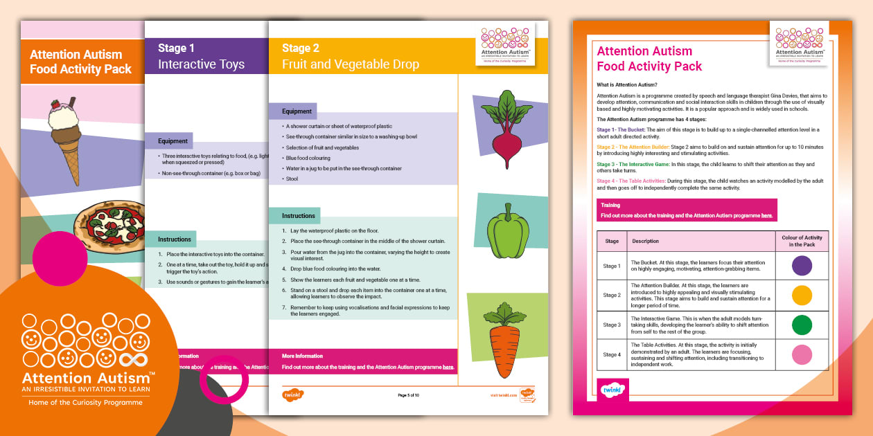 Attention Autism Food Activity Pack (teacher made) - Twinkl