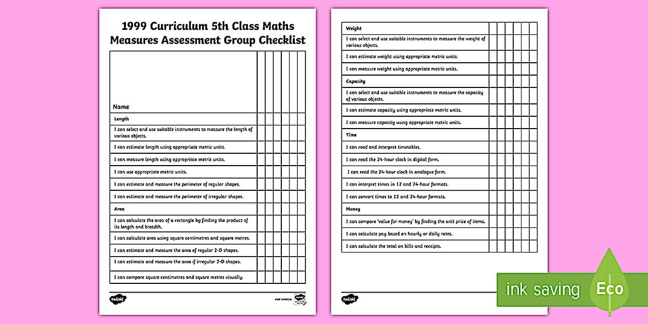 1999 Curriculum 5th Class Maths Measures Assessment Group Checklist