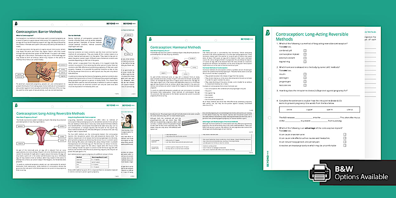 Methods of Contraception PDF Learning Bundle | Beyond RSE