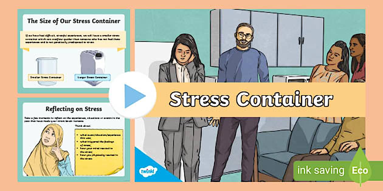 Staff Wellbeing Stress Container Presentation (Teacher-Made)