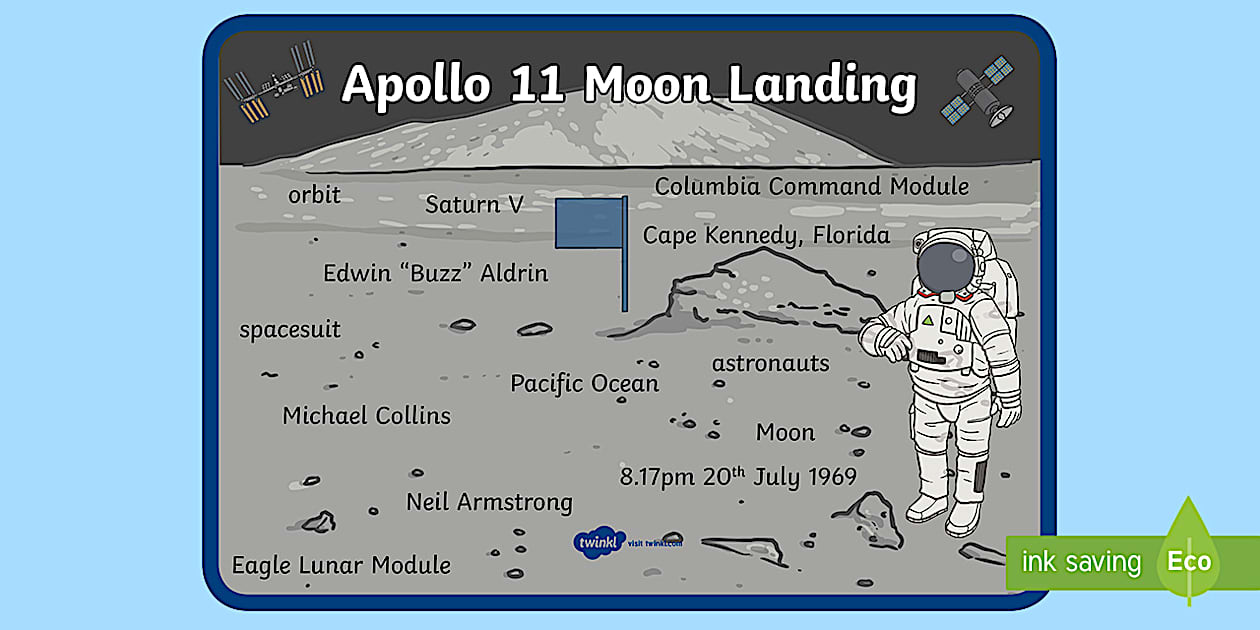 TAS Apollo 11 Moon Landing Word Mat (teacher made) - Twinkl