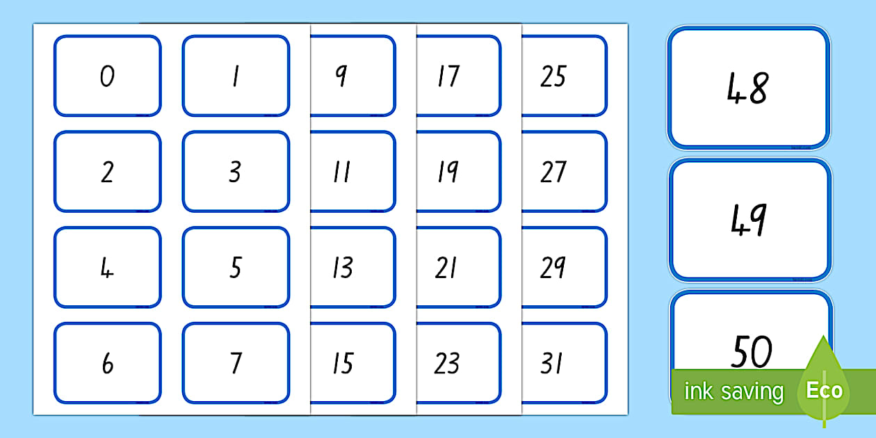 Digit (0-50) Number Cards (teacher made) - Twinkl