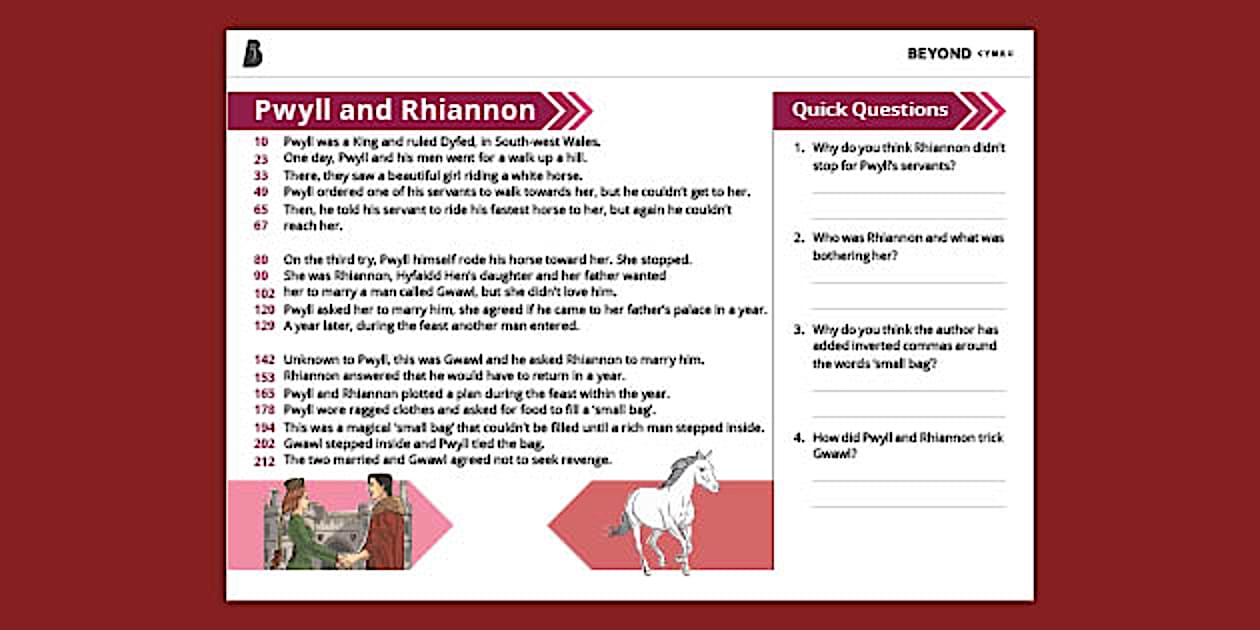 Pwyll and Rhiannon: 60 Second Read (teacher made) - Twinkl