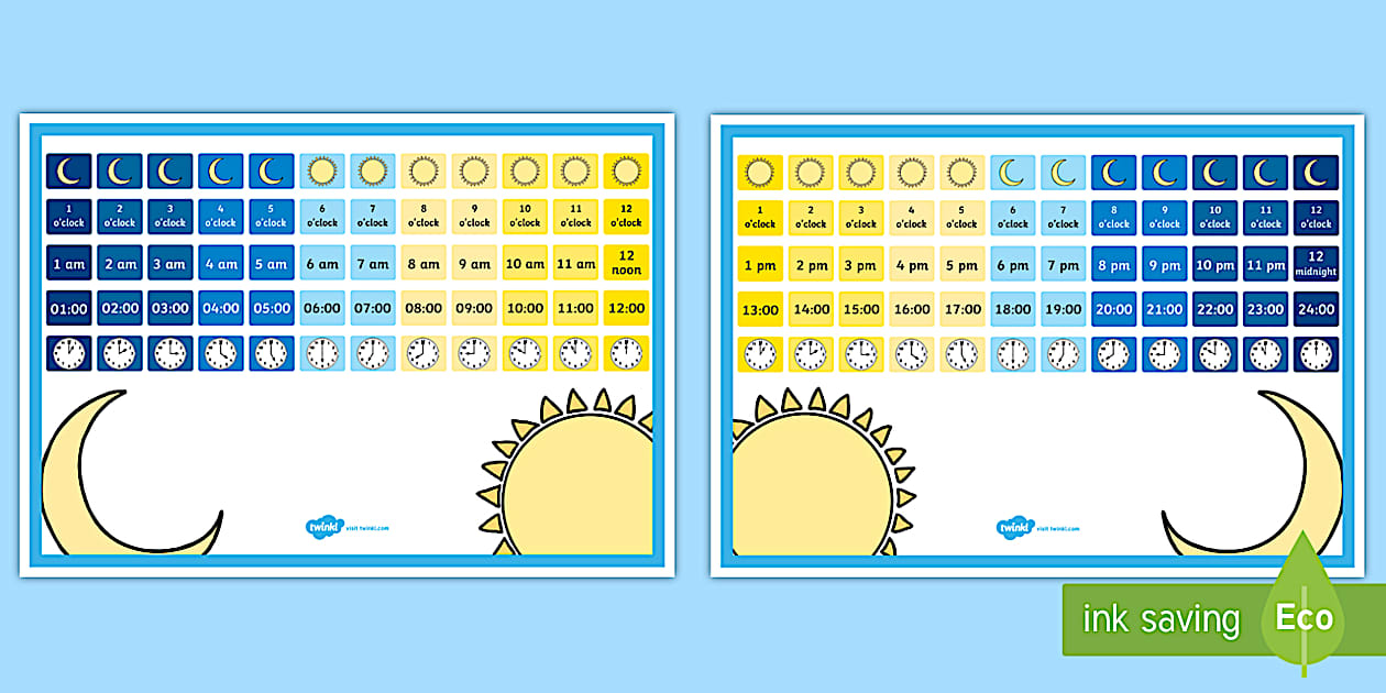 Editable 12 and 24-Hour Display Poster - Twinkl