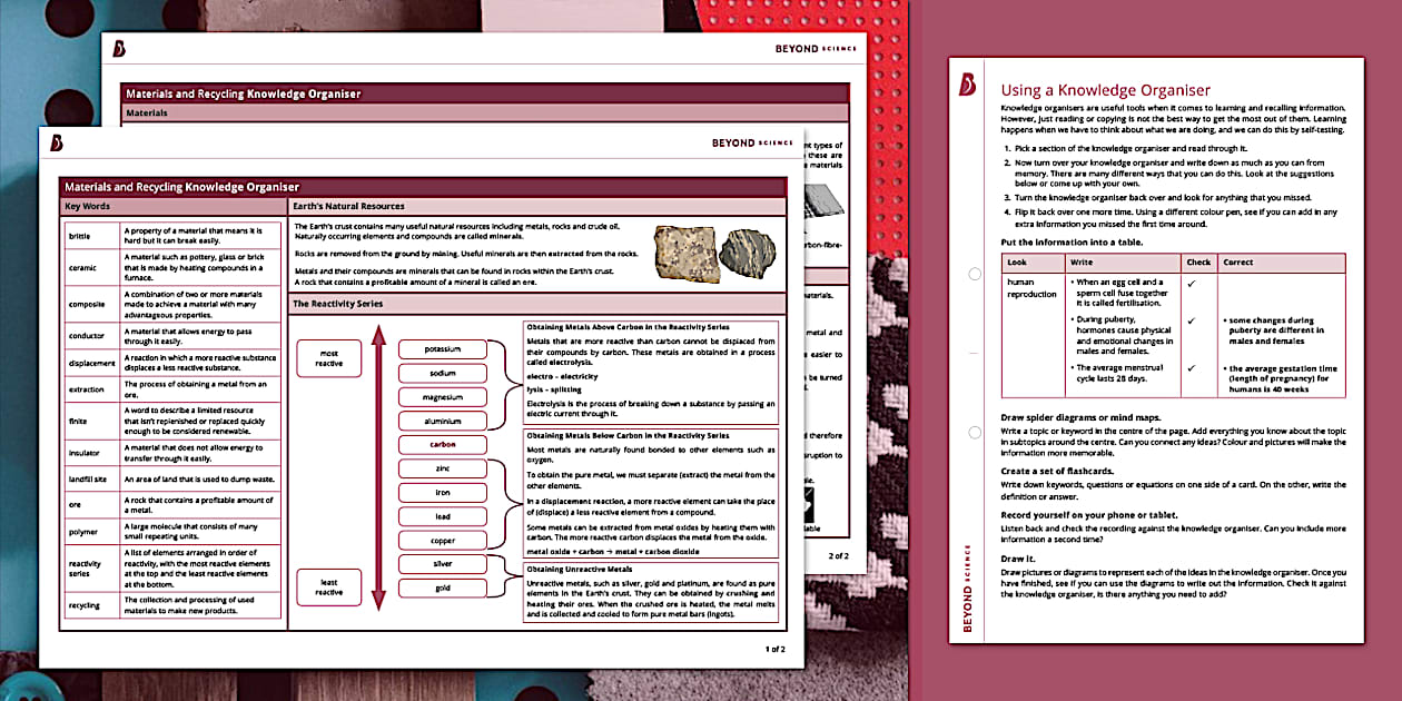 KS3 Materials and Recycling Knowledge Organiser | Beyond