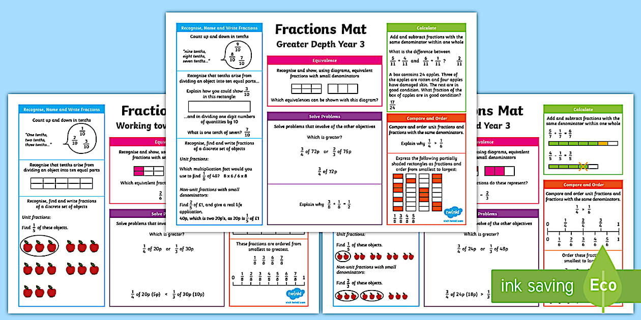Year 3 Fractions Differentiated Maths Mat (teacher made)