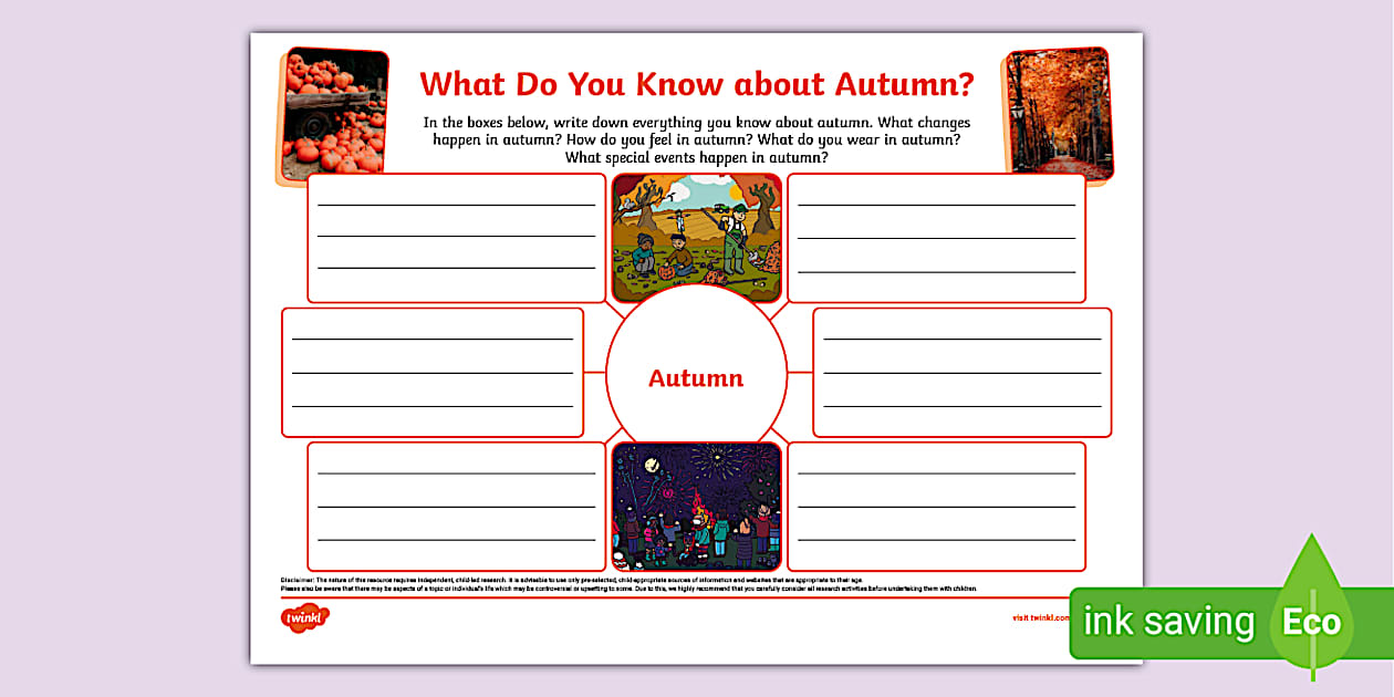 Autumn Mind Map (Teacher-Made) - Twinkl