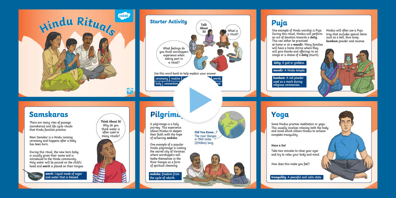 Hindu Rituals PowerPoint (teacher made) - Twinkl