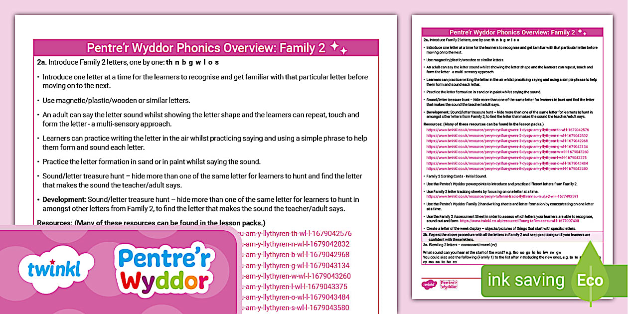 Pentre'r Wyddor Phonics Overview: Family 2