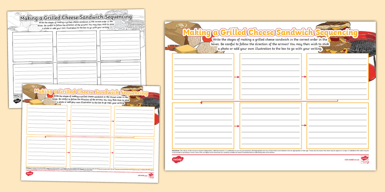 Making a Grilled Cheese Sandwich Sequencing Mind Map