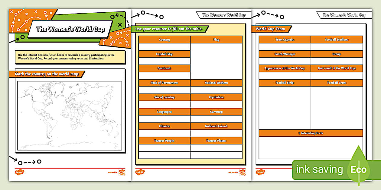 Women's World Cup Research Activity (Teacher-Made) - Twinkl