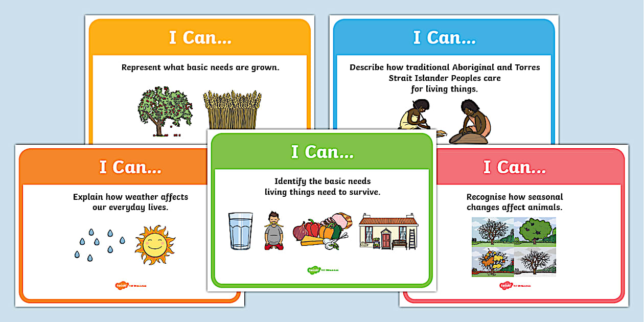 TAS Survivors - Foundation I Can Statements Display Posters