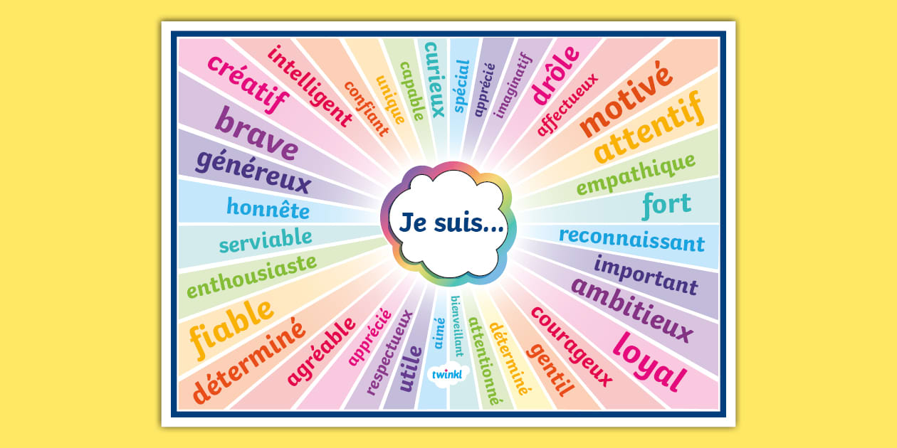 Affiche - Affirmations positives (Lehrer gemacht) - Twinkl