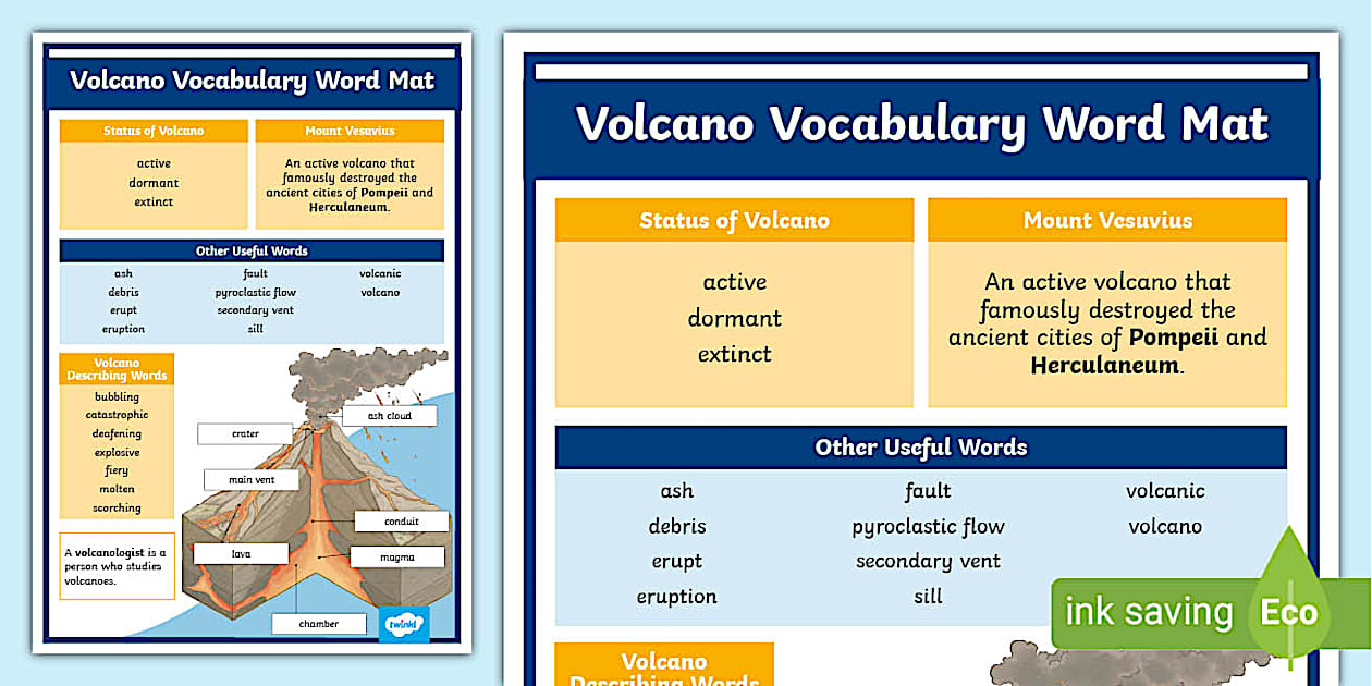 Volcano Vocabulary Word Mat